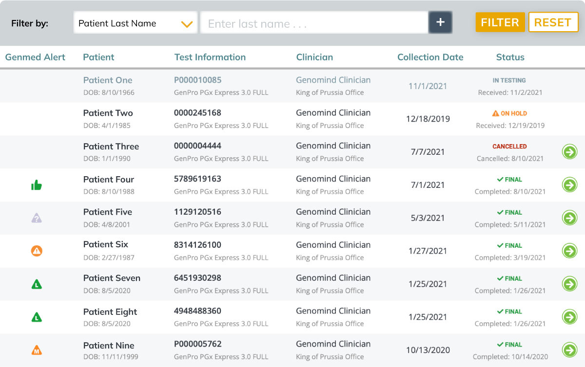 Precision Medicine Software - Genomind