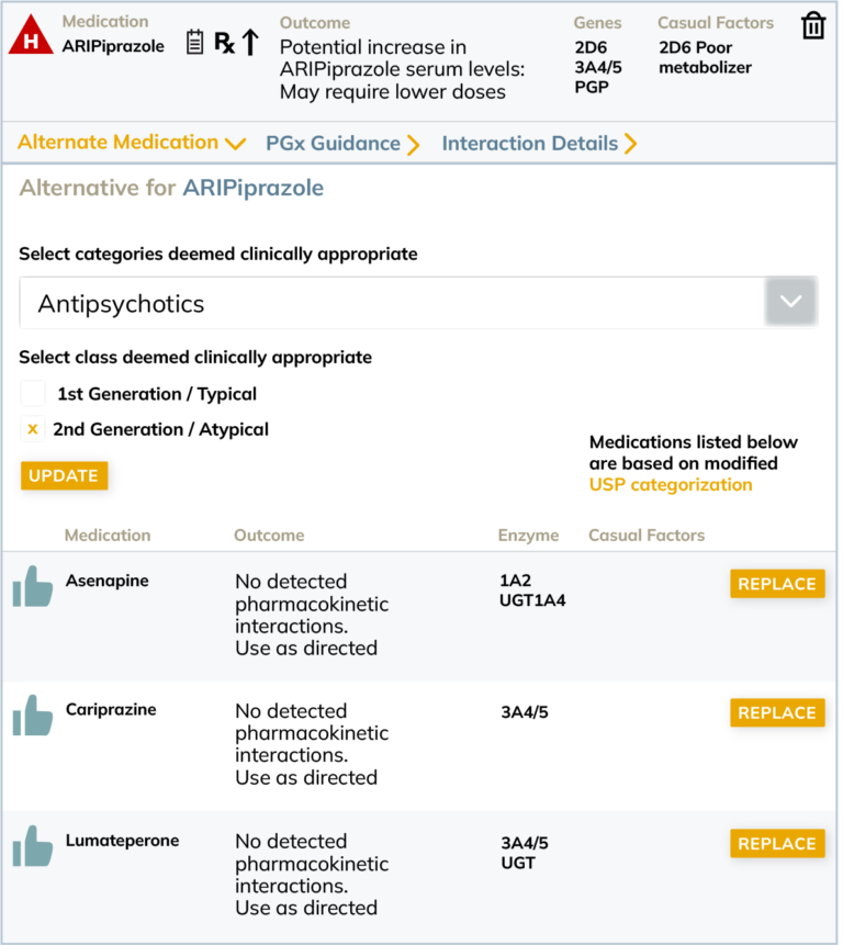 Precision Medicine Software - Genomind