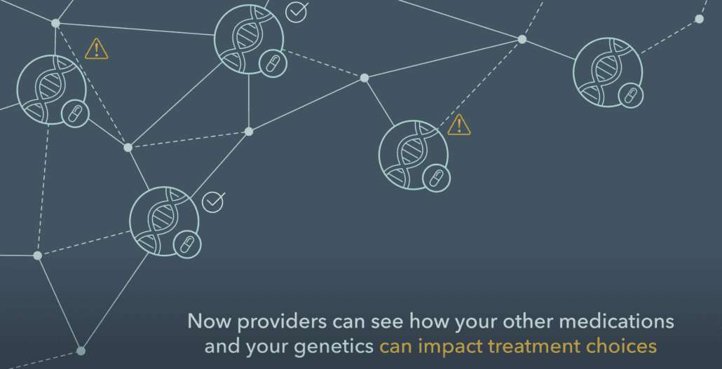Genomind - Genetics-Based Medication Management