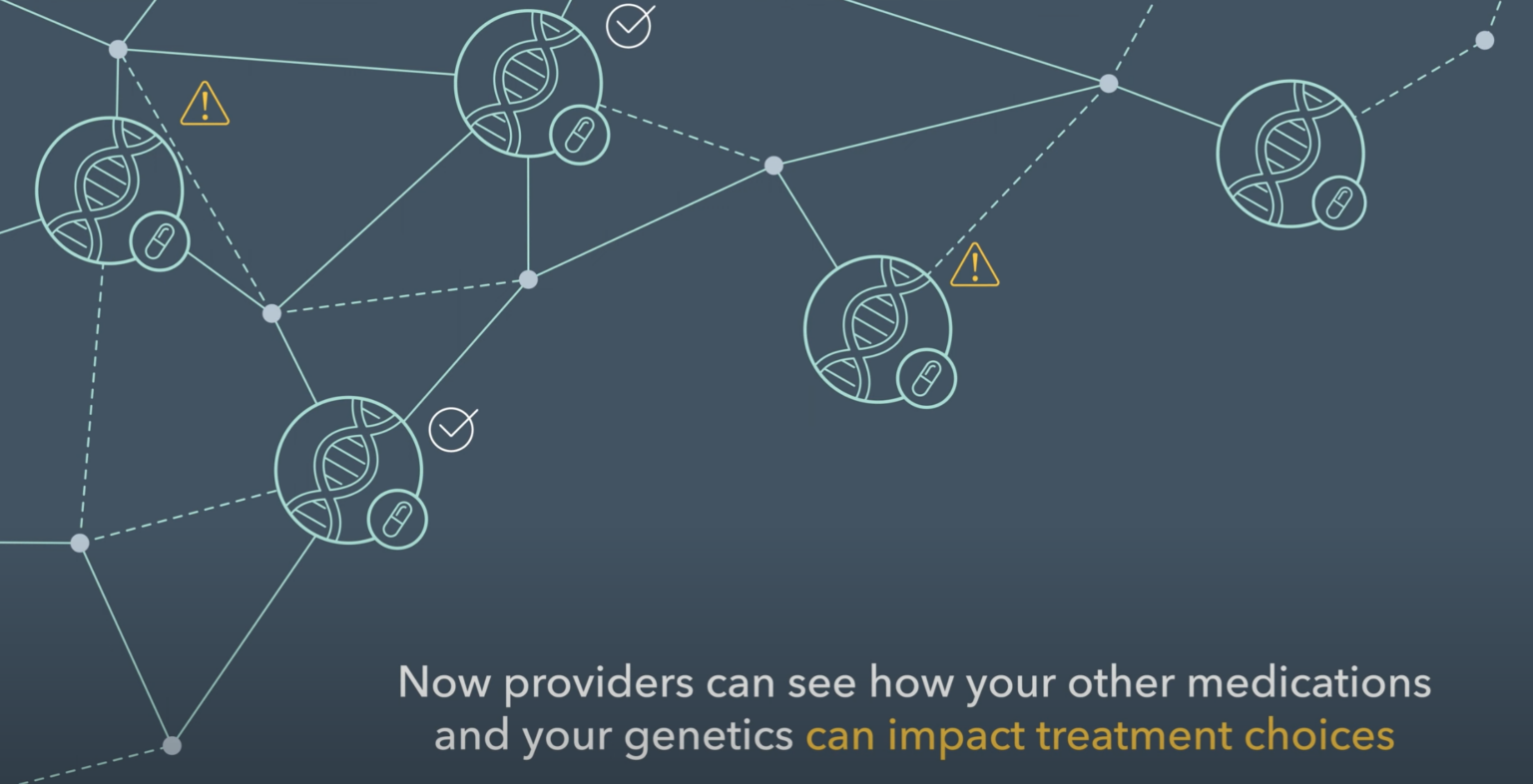 Genomind - Genetics-Based Medication Management Genomind - Genetics-Based Medication Management