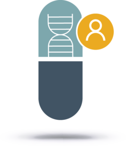 Pharmacogenetic Testing - Genomind